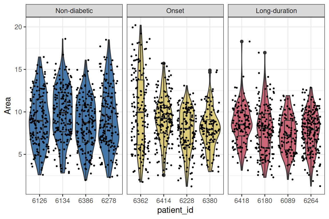 35 Structure-based analysis – Orchestrating Spatial Transcriptomics ...