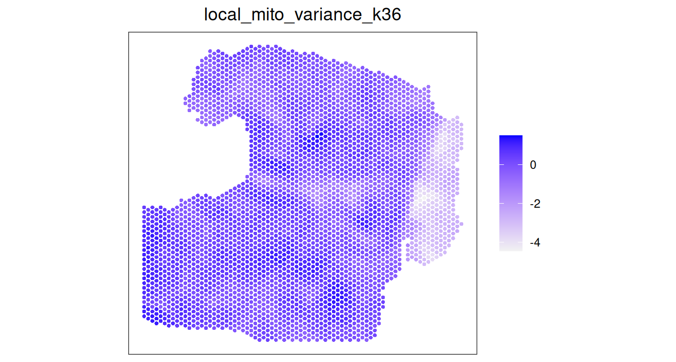 10 Quality control – Orchestrating Spatial Transcriptomics Analysis ...
